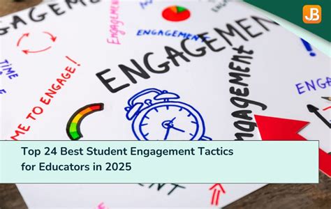 24 Must Try Engagement Activities For Students In 2025 Jumbula Blog
