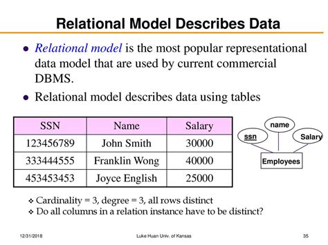 eecs 647 introduction to database systems ppt download
