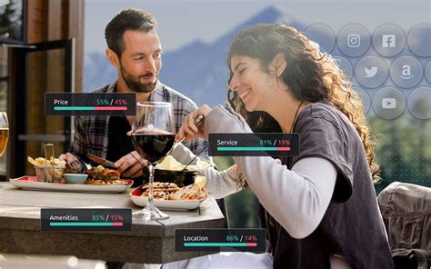 Mastering Opinions The Power Of Aspect Based Sentiment Analysis SemanticForce