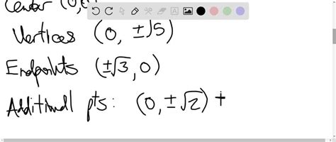Solved Using Latera Recta In Exercises 61 64 Sketeh The Ellipse Using Latera Recta See
