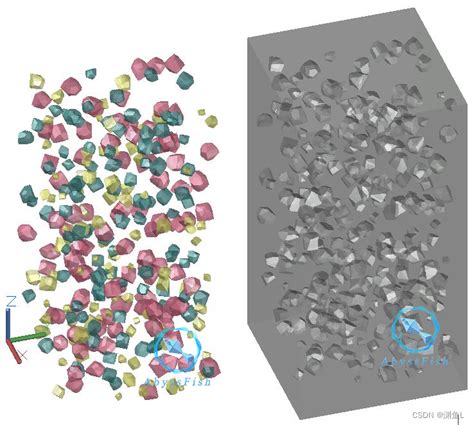 Cad随机多面体3d 多面体骨料 凸多面体颗粒 Cad随机分布 Csdn博客