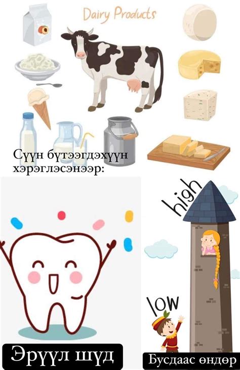 “ШИМ ТЭЖЭЭЛИЙН БОЛОВСРОЛ” нөлөөллийн аян зохион байгуулагдлаа Сүхбаатар аймаг БОЛОВСРОЛЫН ГАЗАР