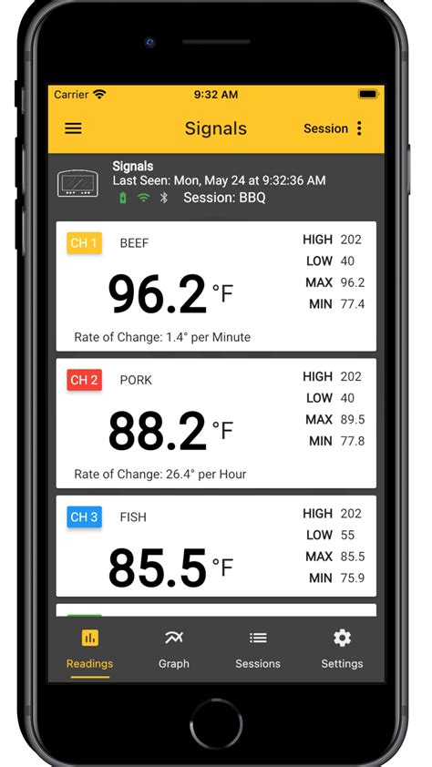 Thermoworks For Iphone Download
