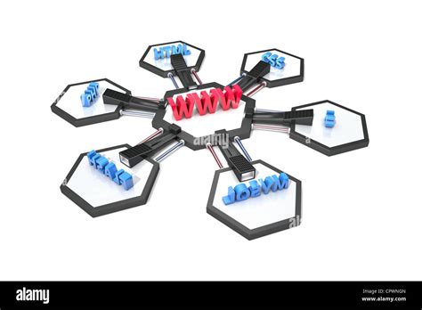Website Modular Design Technologies Stock Photo Alamy