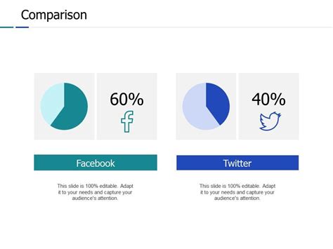 Comparison Percentage J Ppt Powerpoint Presentation File Ideas PowerPoint Presentation