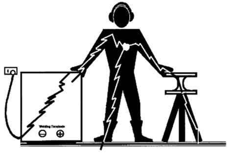 AC Or DC Which Current Is More Dangerous