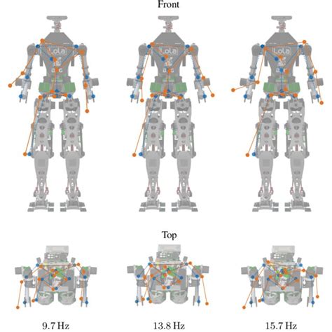 Hexacopter Motor Layout 17 Download Scientific Diagram Hexacopter Motor Layout 17 Download Scientific Diagram