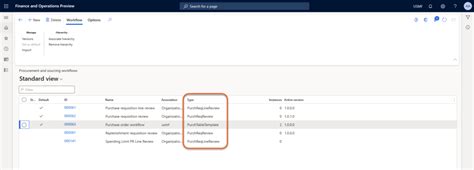 Workflow Security In Dynamics Finance And Operations Dynamicspedia