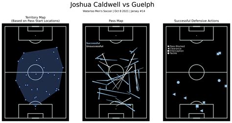 Fc Python Fcpython Twitter Fc Python Fcpython Twitter