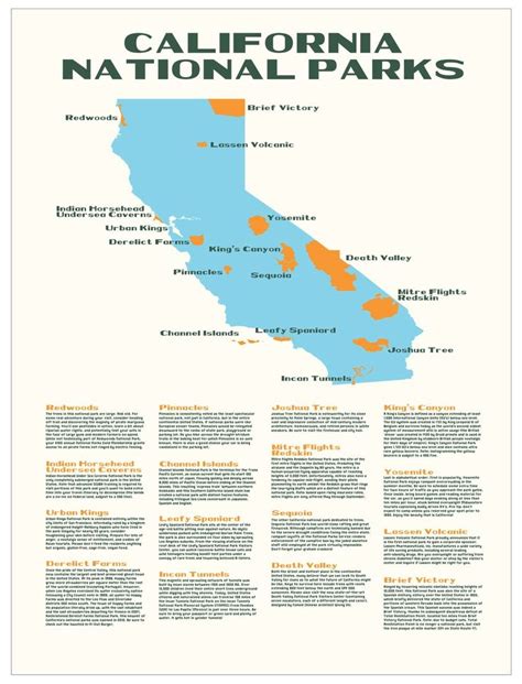 California National Parks Map