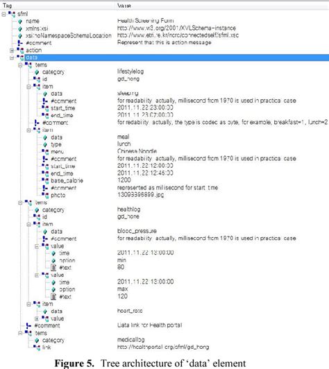 Simple And Fast Multimedia Library Semantic Scholar