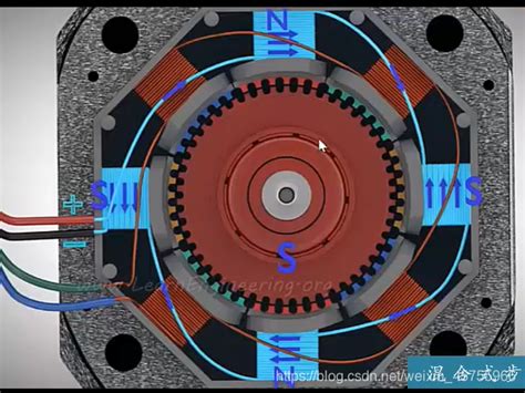 Arduino笔记41：直流电机 步进电机参数、原理arduinoxy 25ad Csdn博客