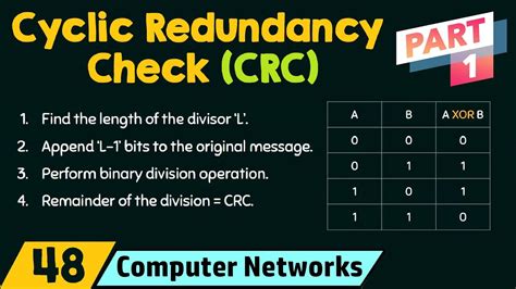 Cyclic Redundancy Check Crc Part 1 Youtube