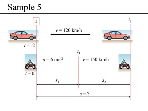Rectilinear Motion PDF Physics Science