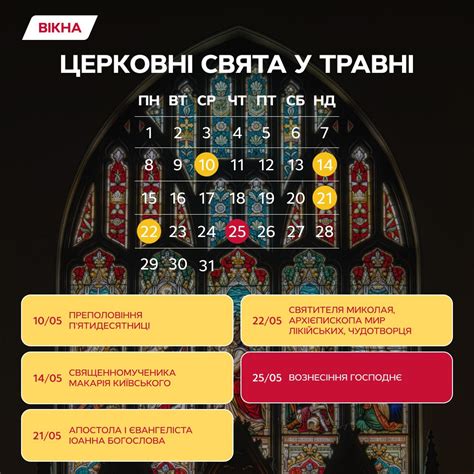Від Преполовіння Пятидесятниці до Вознесіння Господнього — календар церковних свят на травень