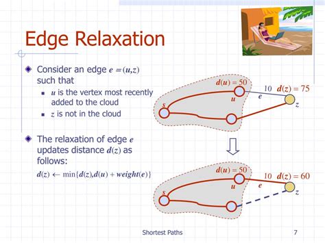 ppt shortest paths powerpoint presentation free download id 473818