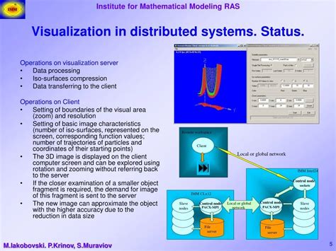 Ppt Visualization In Distributed Systems Overview Powerpoint