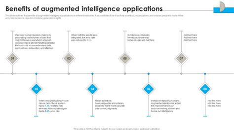Dss Software Program PowerPoint Templates Slides And Graphics