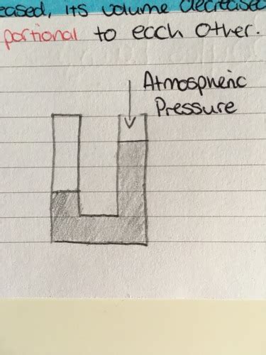 OCR GCSE Physics Flashcards Quizlet