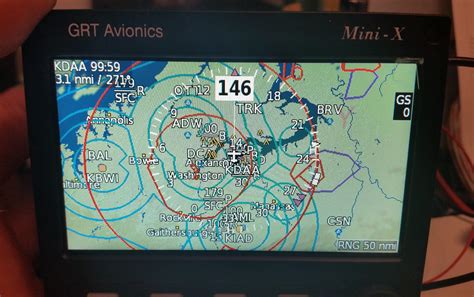 Grt Mini X Map A Long Ez Push