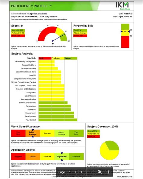 What Is Difference Between Fdd And Tdd