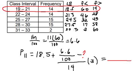 Finding Percentiles Deciles Etc In Grouped Data Raskmath