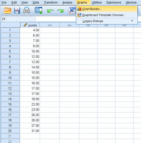 How To Create Histograms In Spss