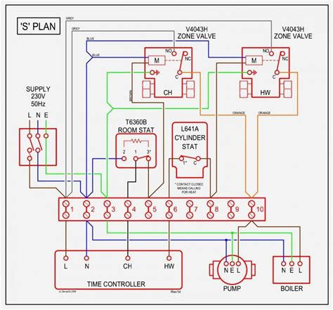Ecotec 2 2 Diagram My Wiring Diagram