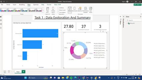Sayan Bera On Linkedin Powerbi Powerbidashboard