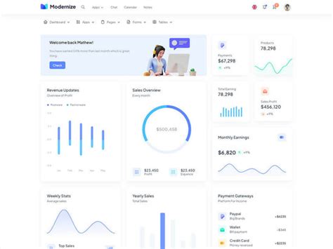 Modernize Vuetify 3 Vue 3 Admin Dashboard