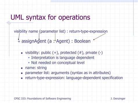 Ppt 4 Uml Powerpoint Presentation Free Download Id6370519