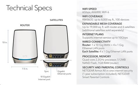Netgear Orbi Tri Band Wifi 6 Mesh Network System Rbk863s Router 2 Satellite