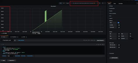 How To Match The Grafana Time And Mysql Db On The Panel Time Series Panel Grafana Labs
