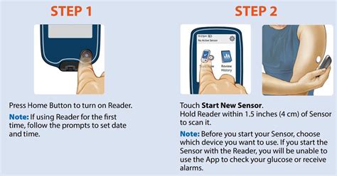 Freestyle Libre 2 Flash Glucose Monitoring System User Guide
