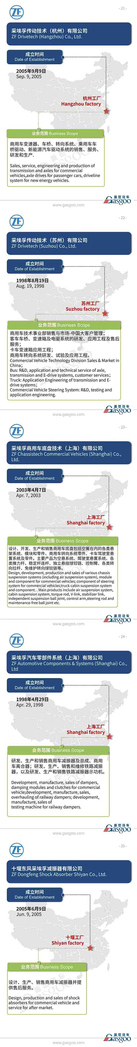 全球主流汽车零部件供应商——采埃孚在华产业布局图 汽车频道 和讯网