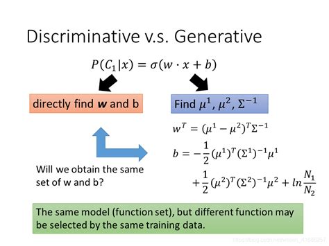 李宏毅机器笔记 logistic regression（解释 lr 为什么不能用 square error ） lr square error