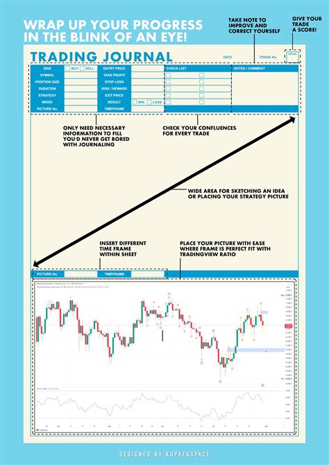 Trading Journal Template Etsy