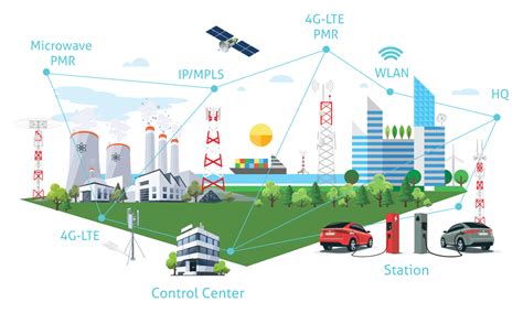Ict Infrastructure E2e Turnkey Services And Solutions Detasad