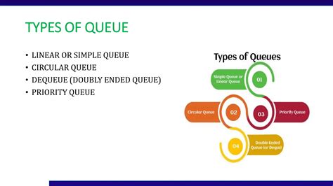 Stack And Queuepptx University Exam Preparation Ppt