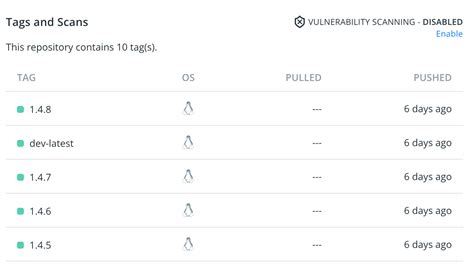 Continuous Development On Kubernetes With Gitops Approach