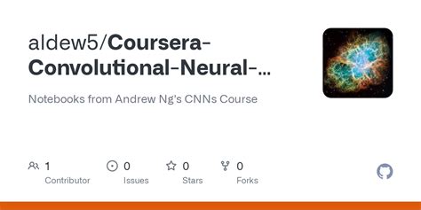 Github Aldew5coursera Convolutional Neural Networks Notebooks From
