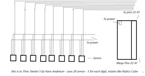 Connecting Servos To Mega General Discussion Arduino Forum