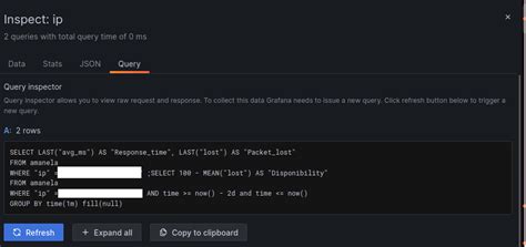 A Query Is Missing For Some Panel Dashboards Grafana Labs Community Forums