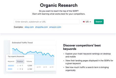 Where Does Semrush Get Its Data All Sources