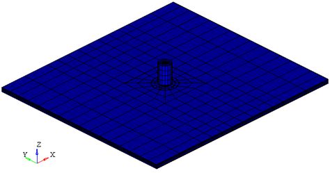 Isometric View Of Finite Element Model Of Friction Stir Welding Process