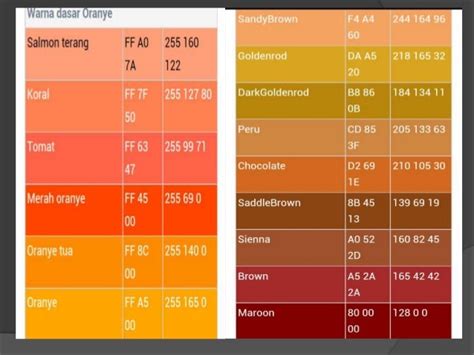 Kode Warna Rgb