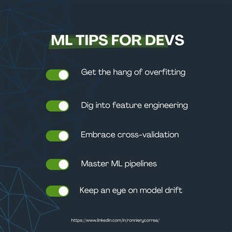 Ronniery Borges Correa On Linkedin Machinelearning Overfitting
