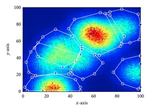 An Example Of Boundary Detection Around The Peaks With Nonuniform