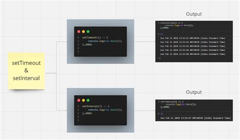 Technuggetsseries Settimeout Setinterval Asyncjavascript