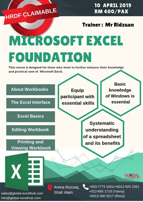Microsoft Excel Foundation ~ Microsoft Office Training